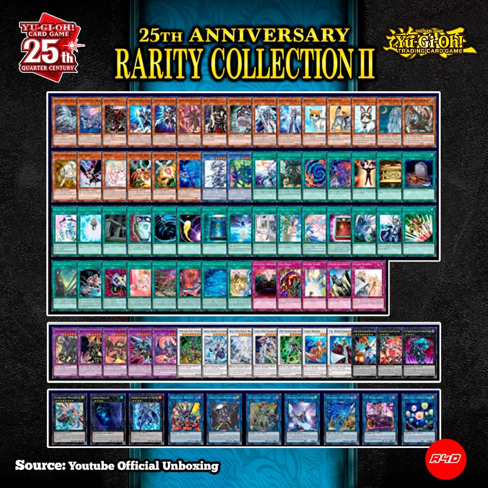 Rarity Collection II: RA02 Tốt, Bổ nhưng không Rẻ?